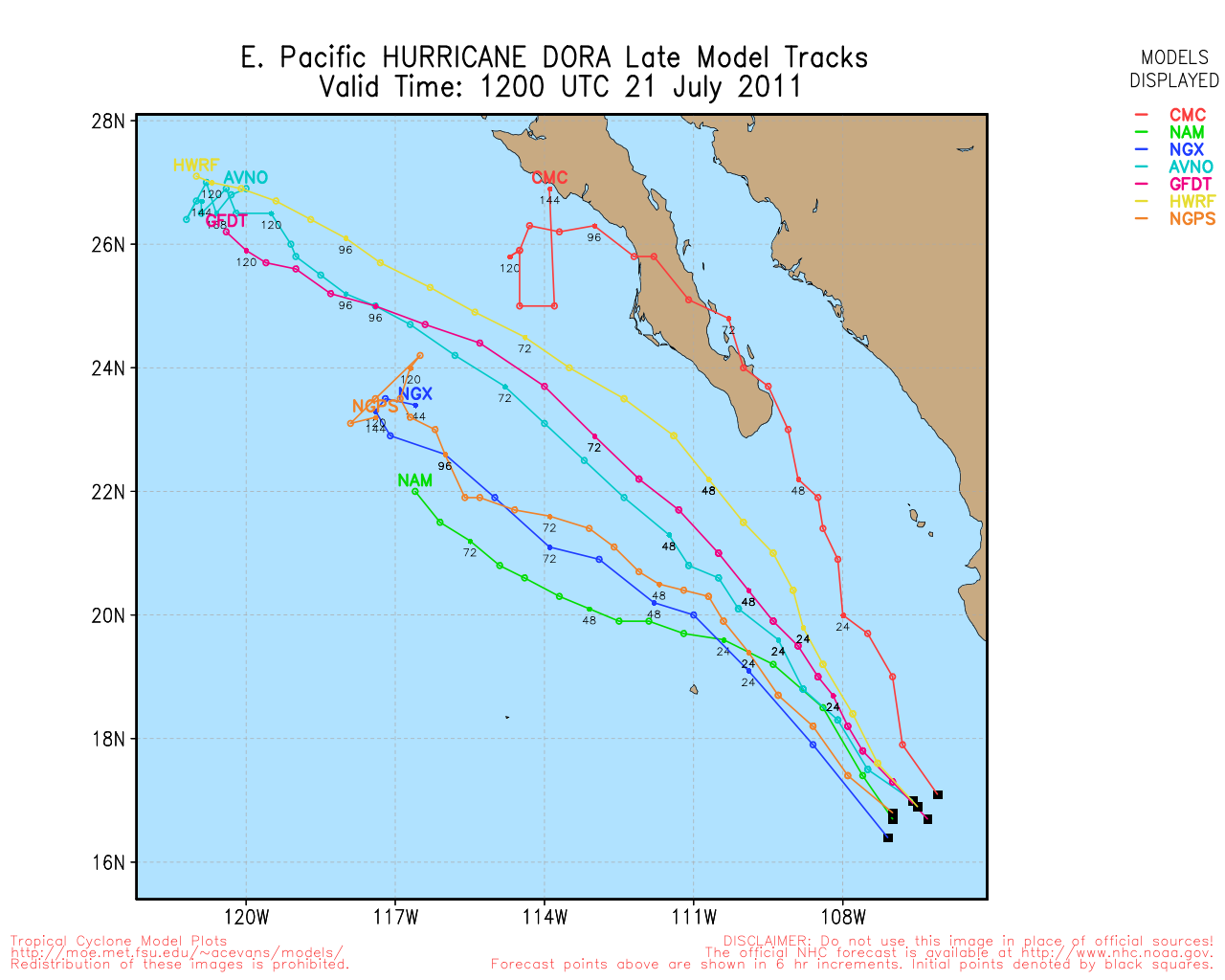 Hurricane Forecast Model Output :: [ep042011 Archived Charts]