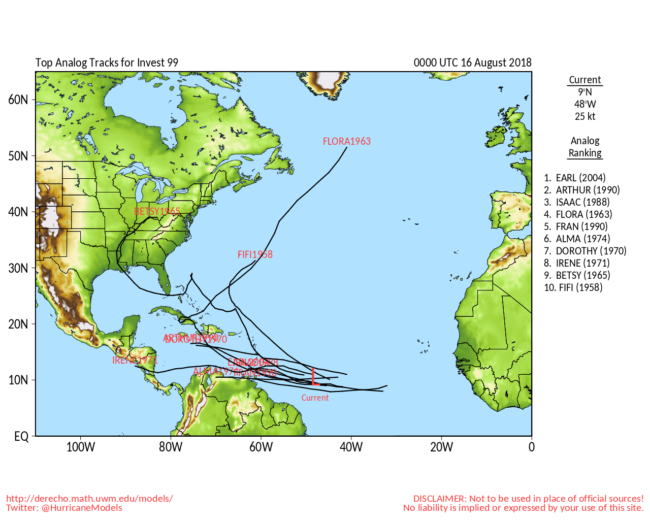 Hurricane Forecast Model Output :: [al992018 Archived Charts]