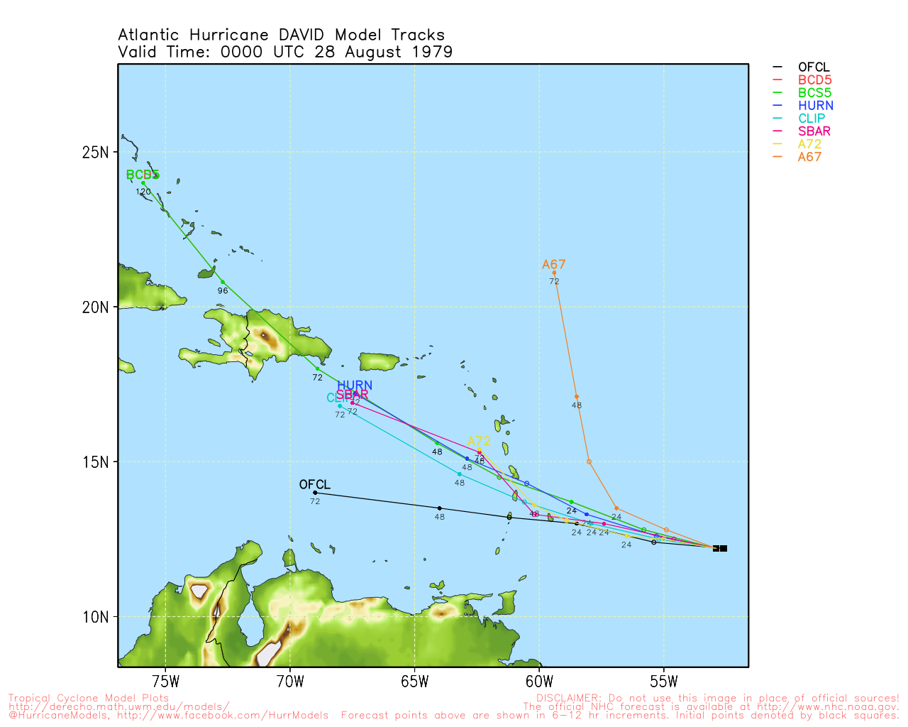 Hurricane Forecast Model Output :: [al091979 Historical Charts]