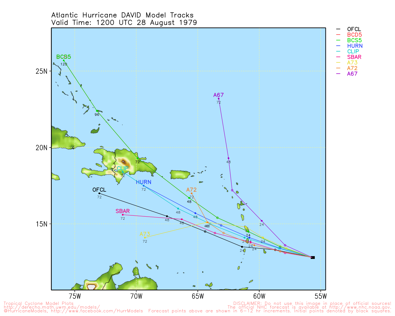Hurricane Forecast Model Output :: [al091979 Historical Charts]