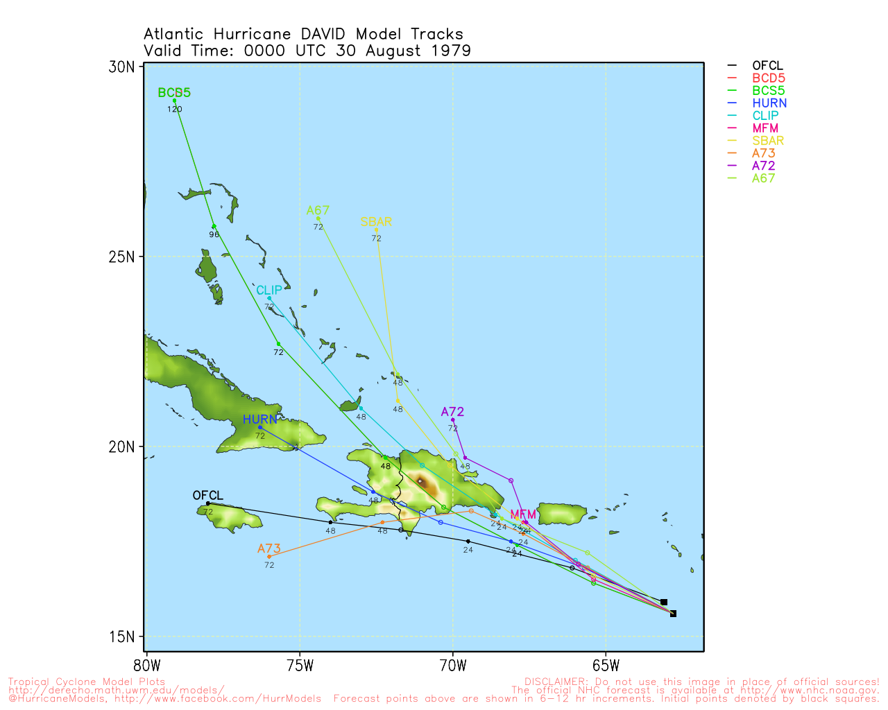 Hurricane Forecast Model Output :: [al091979 Historical Charts]