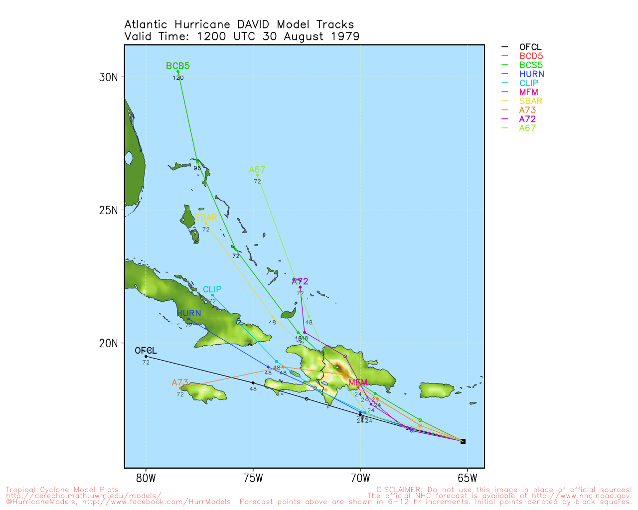 Hurricane Forecast Model Output :: [al091979 Historical Charts]