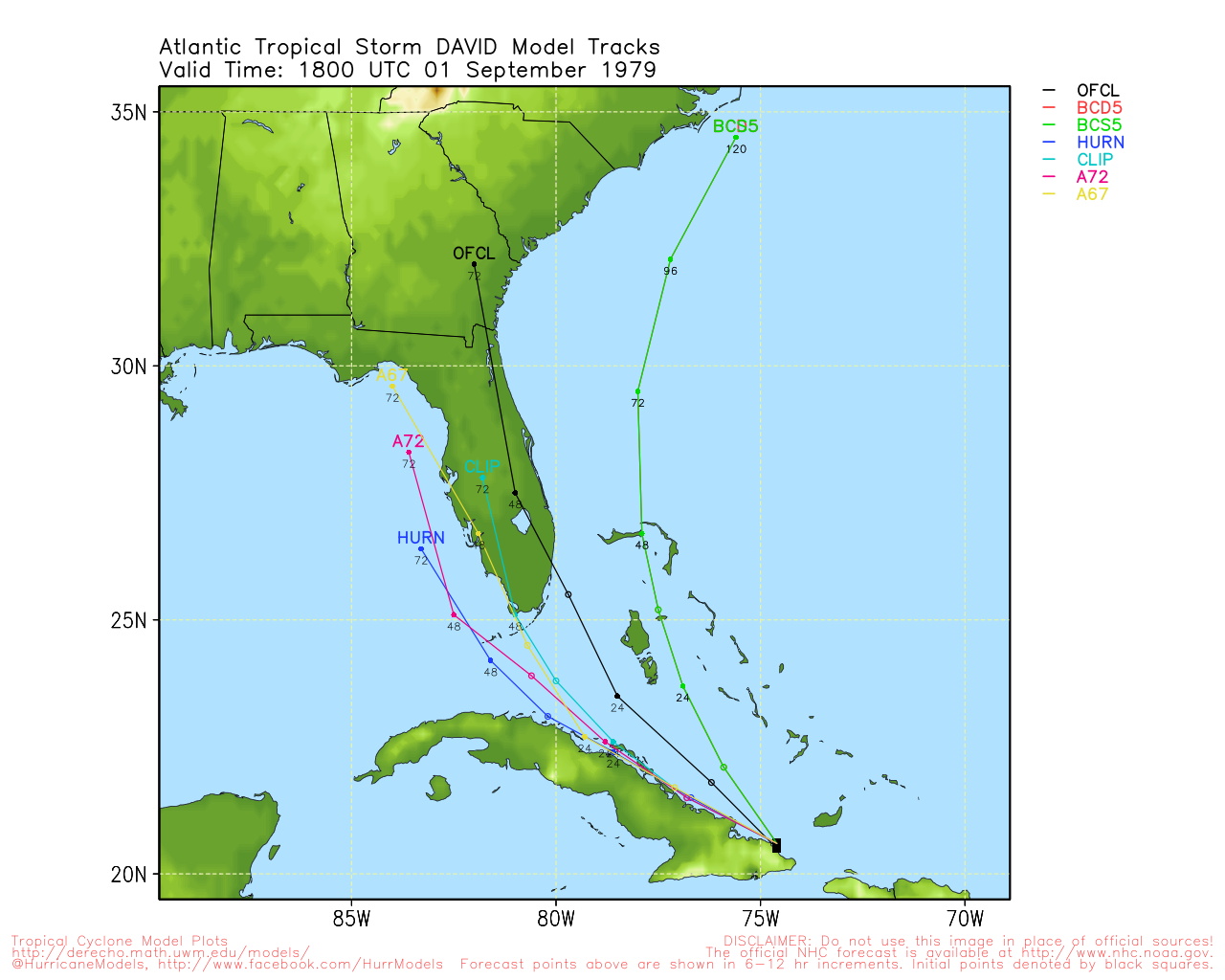 Hurricane Forecast Model Output :: [al091979 Historical Charts]