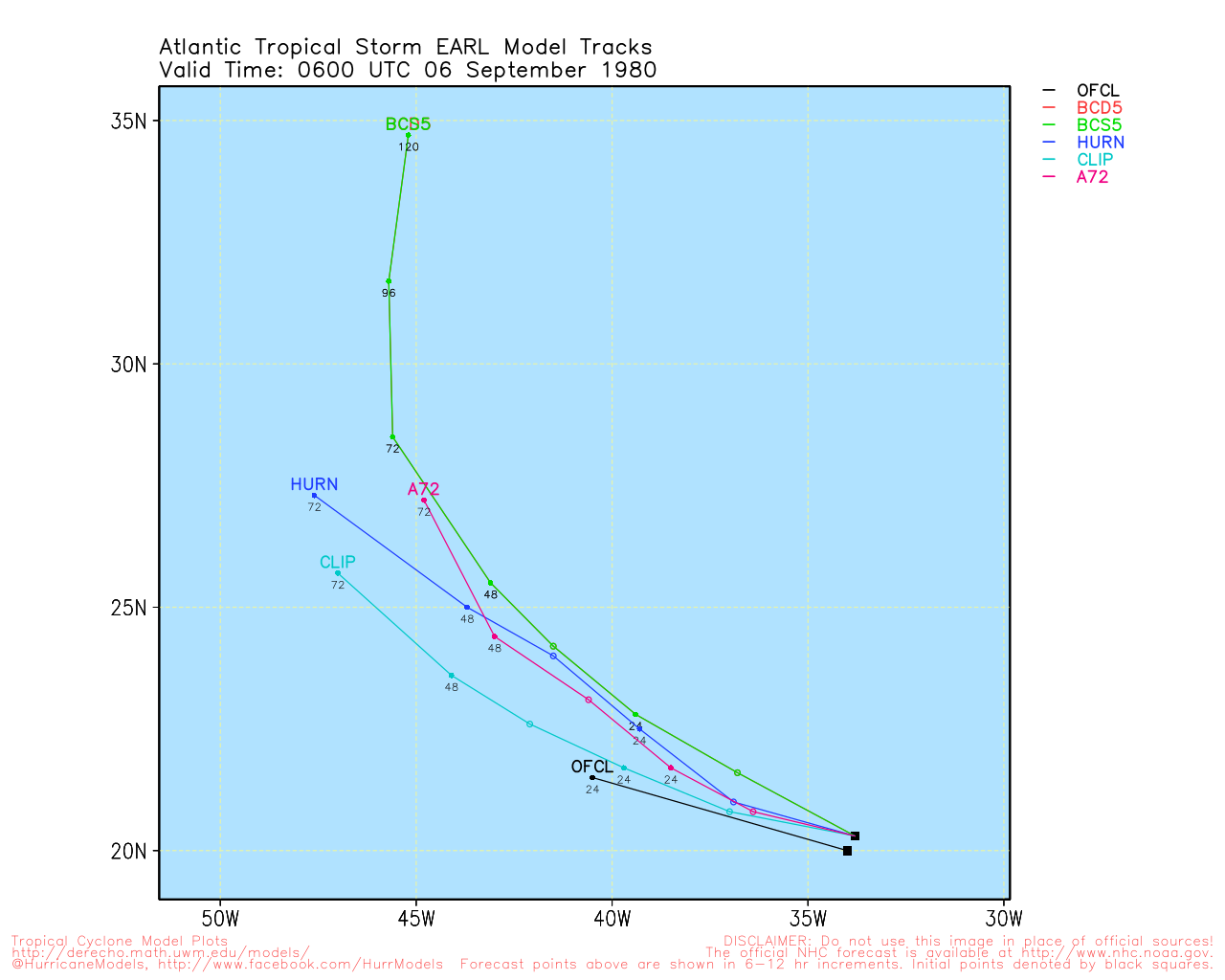 Hurricane Forecast Model Output :: [al101980 Historical Charts]