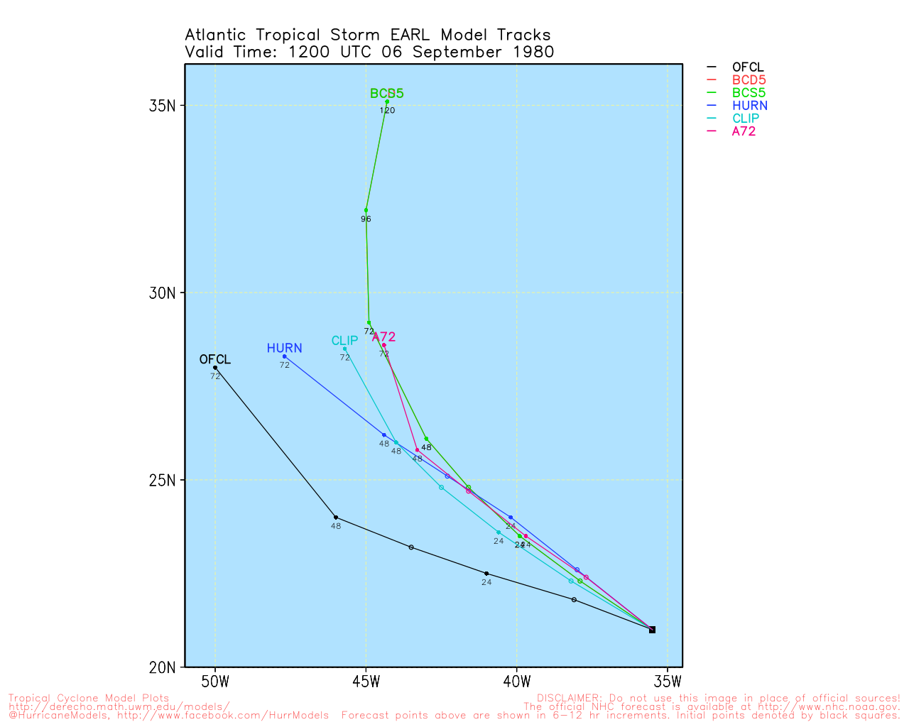 Hurricane Forecast Model Output :: [al101980 Historical Charts]