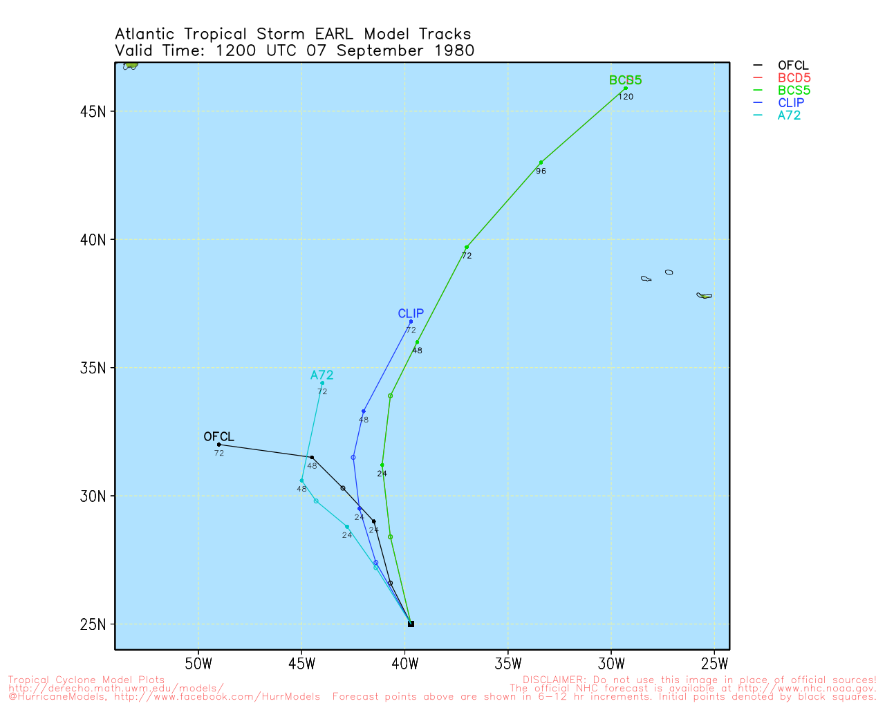 Hurricane Forecast Model Output :: [al101980 Historical Charts]
