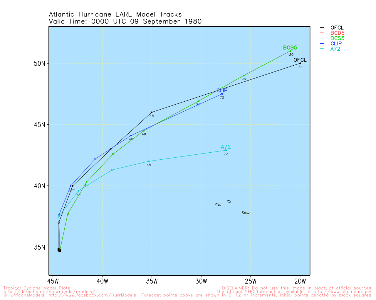 Hurricane Forecast Model Output :: [al101980 Historical Charts]
