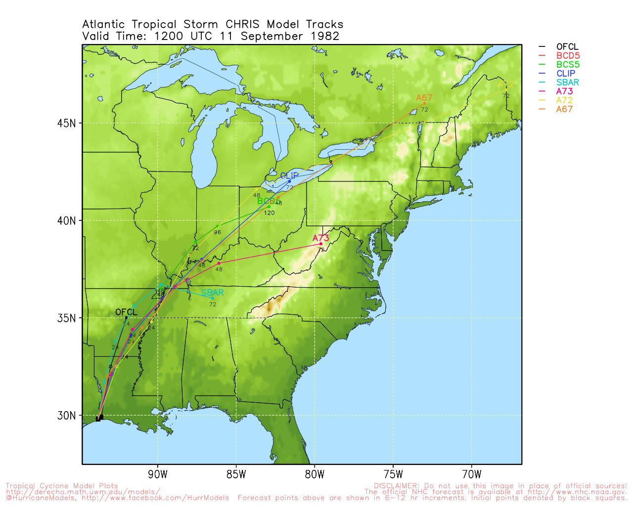 Hurricane Forecast Model Output :: [al051982 Historical Charts]