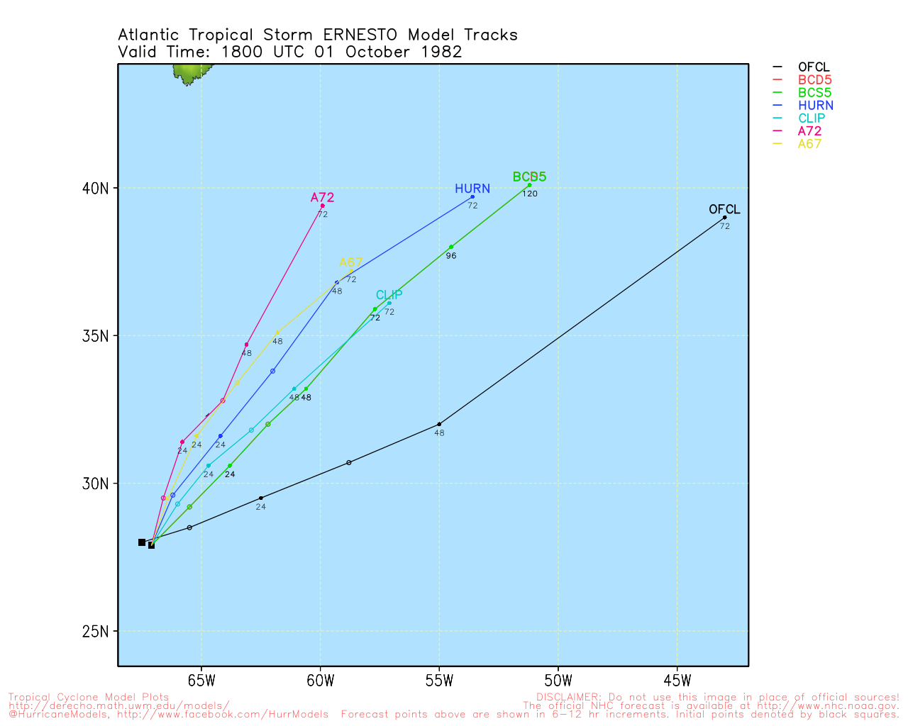 Hurricane Forecast Model Output :: [al081982 Historical Charts]