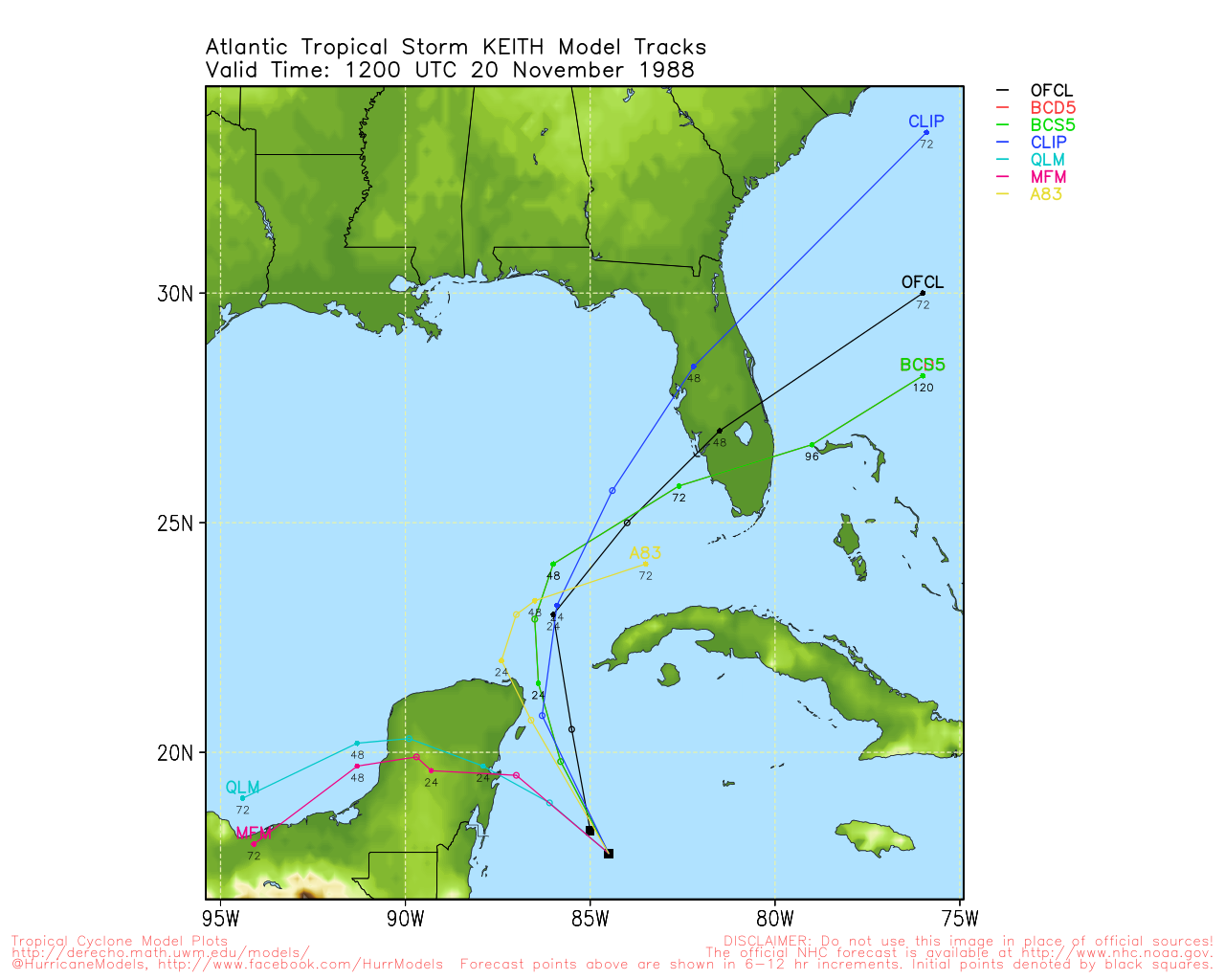 Hurricane Forecast Model Output :: [al121988 Historical Charts]
