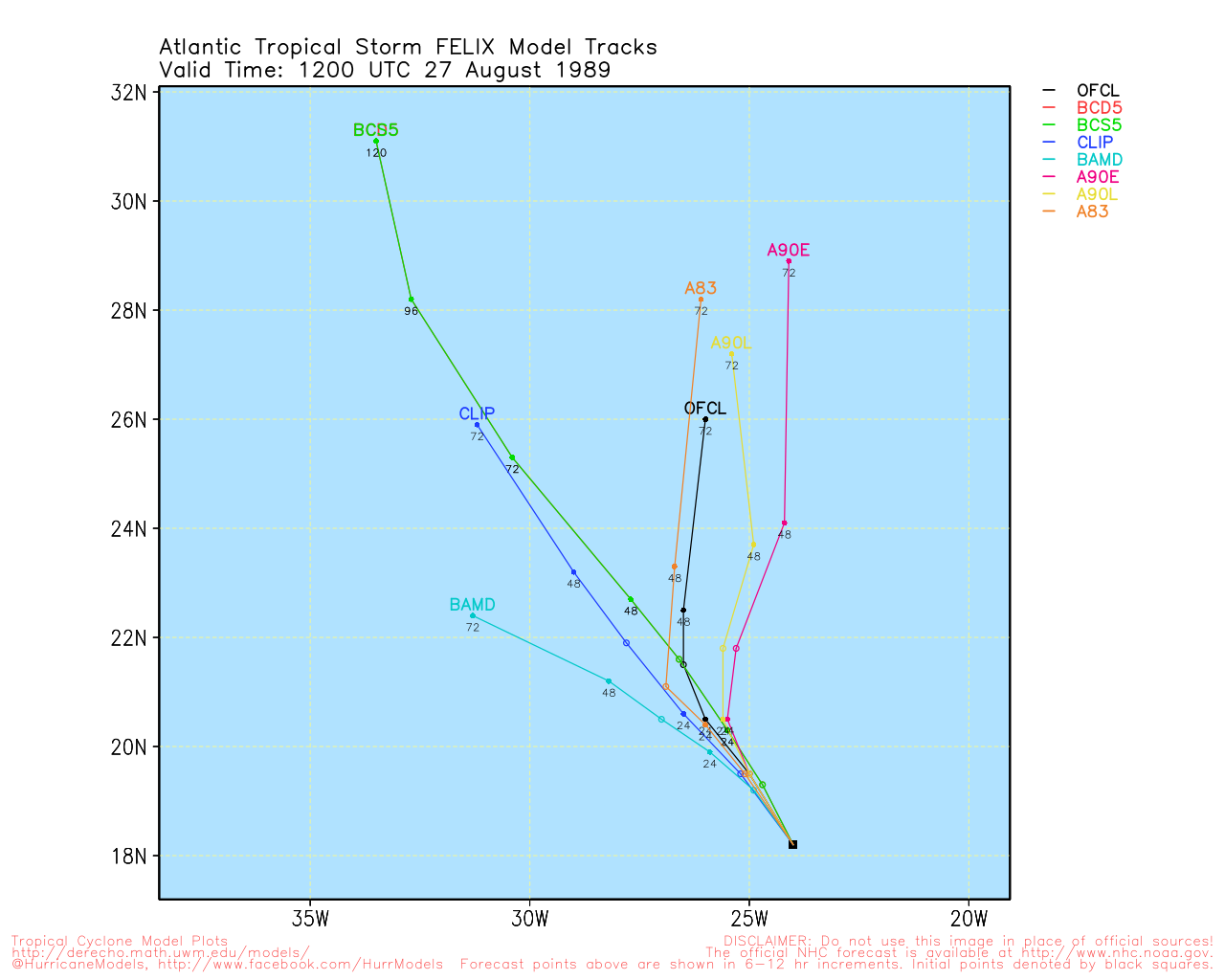 Hurricane Forecast Model Output :: [al081989 Historical Charts]