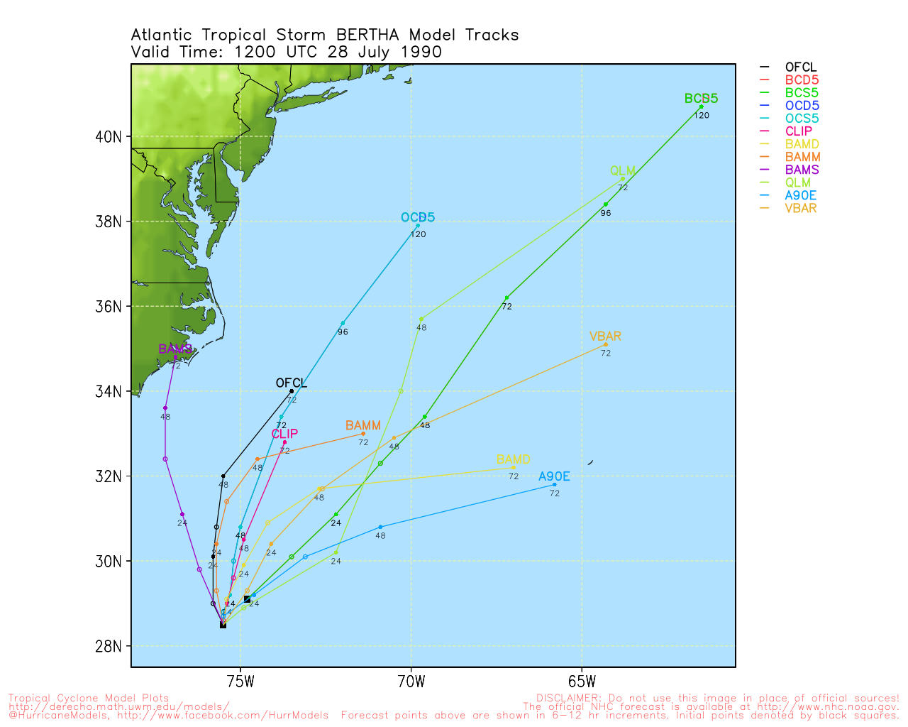 Hurricane Forecast Model Output :: [al031990 Historical Charts]