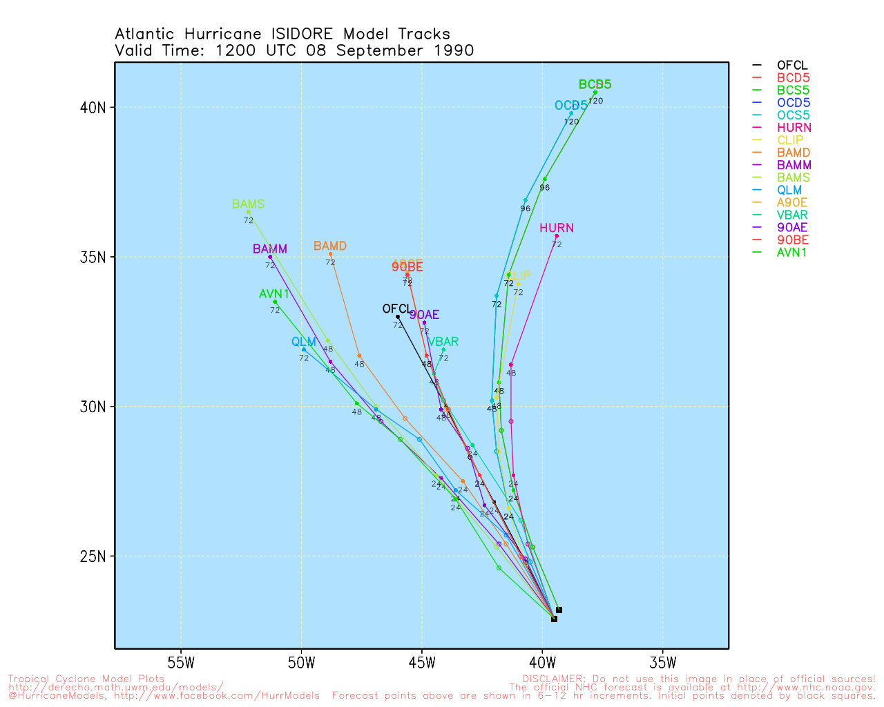 Hurricane Forecast Model Output :: [al101990 Historical Charts]