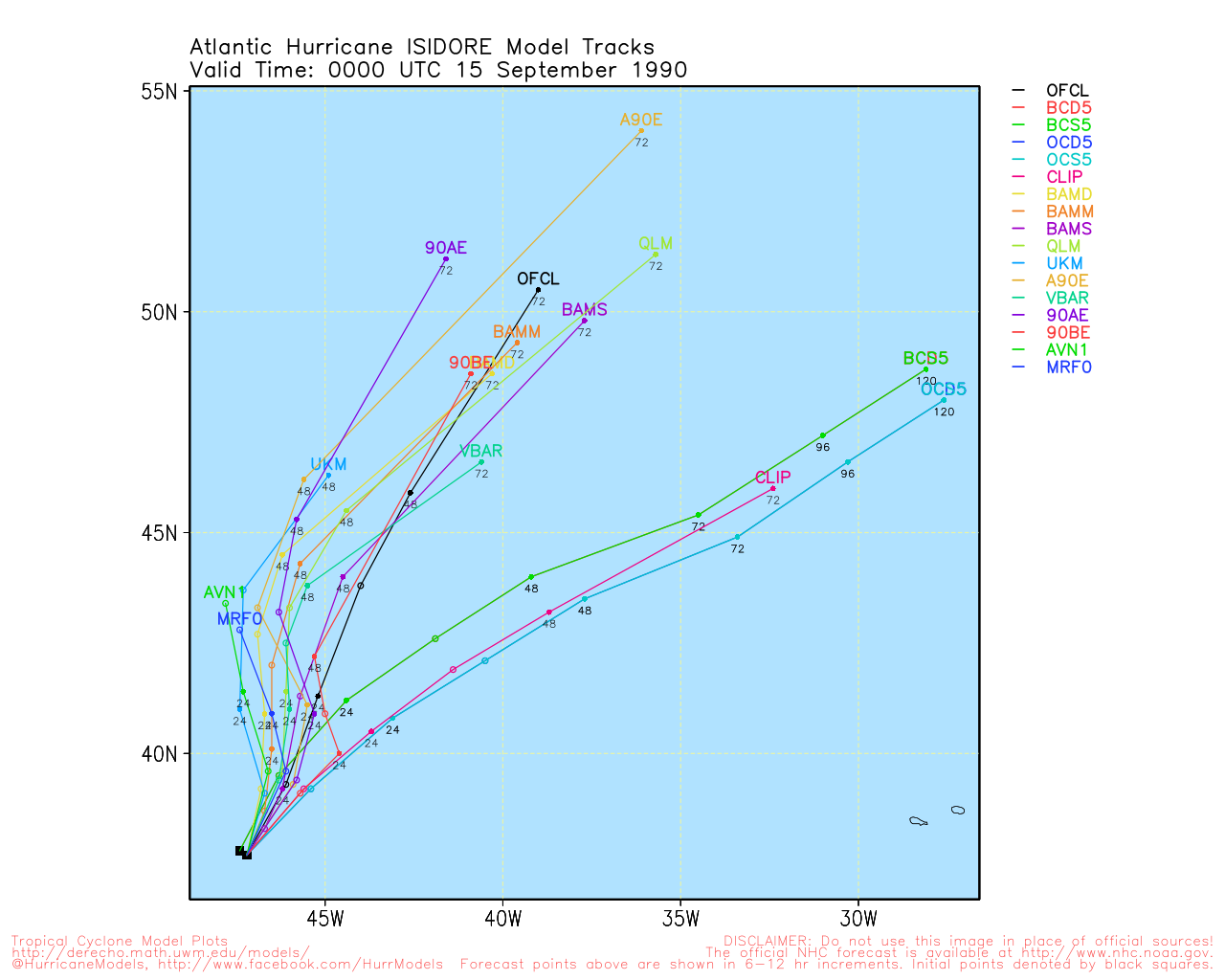 Hurricane Forecast Model Output :: [al101990 Historical Charts]