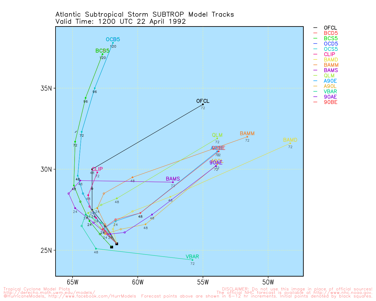 Hurricane Forecast Model Output :: [al011992 Historical Charts]