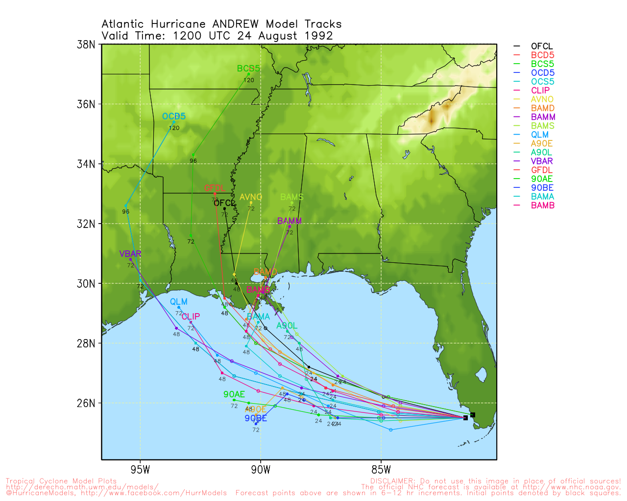 Hurricane Forecast Model Output :: [al041992 Historical Charts]