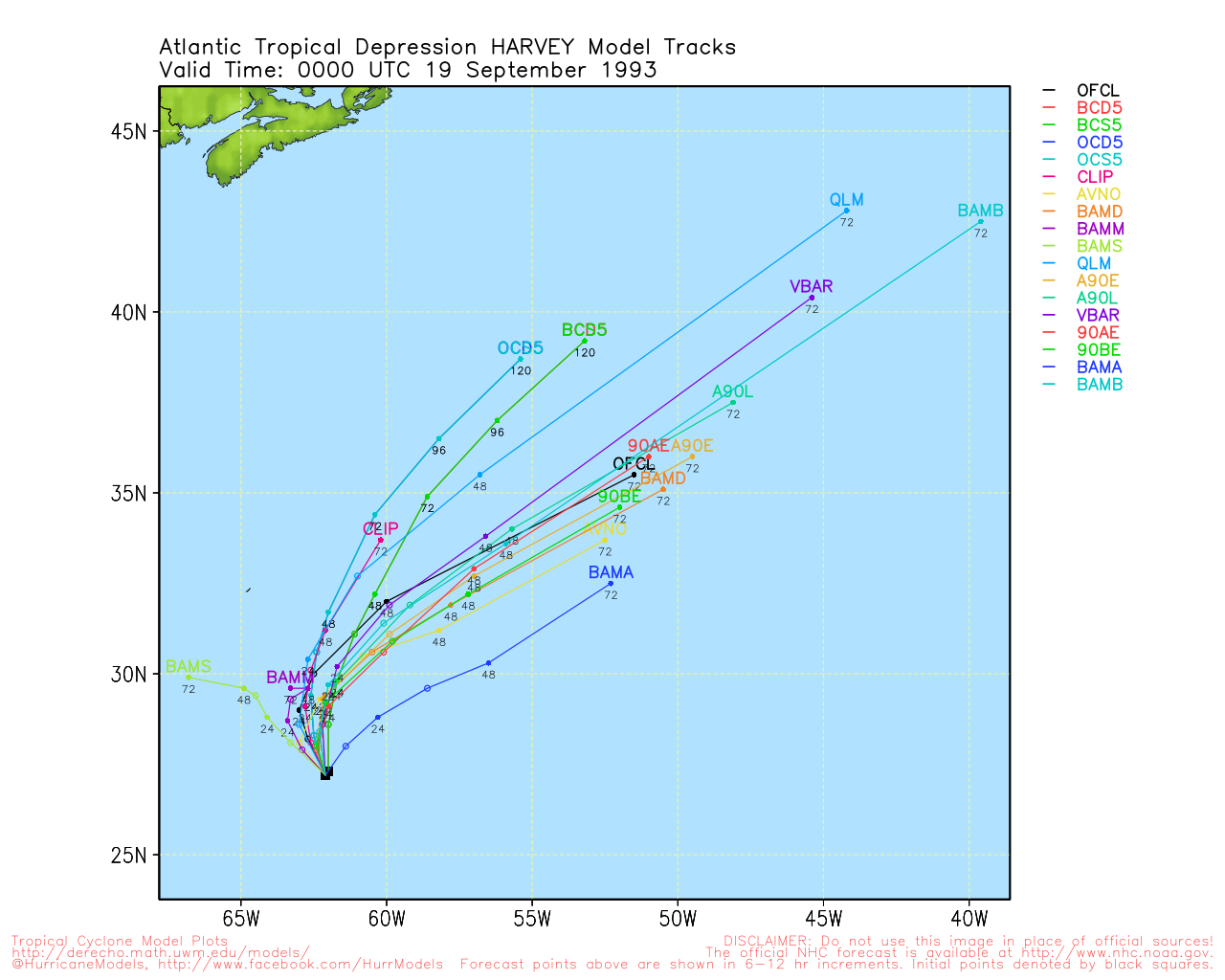 Hurricane Forecast Model Output :: [al091993 Historical Charts]