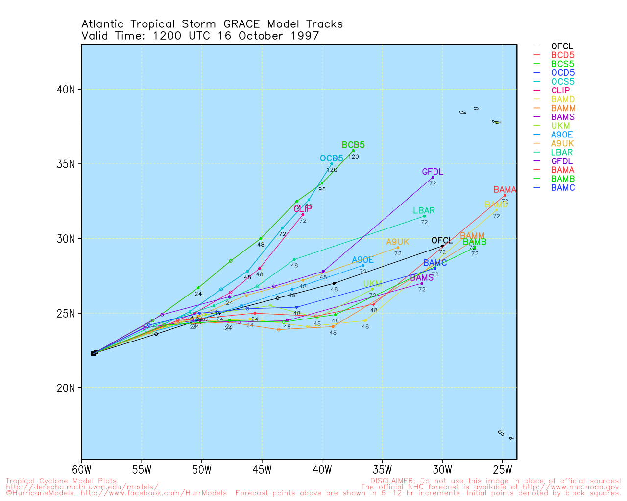 Hurricane Forecast Model Output :: [al091997 Historical Charts]