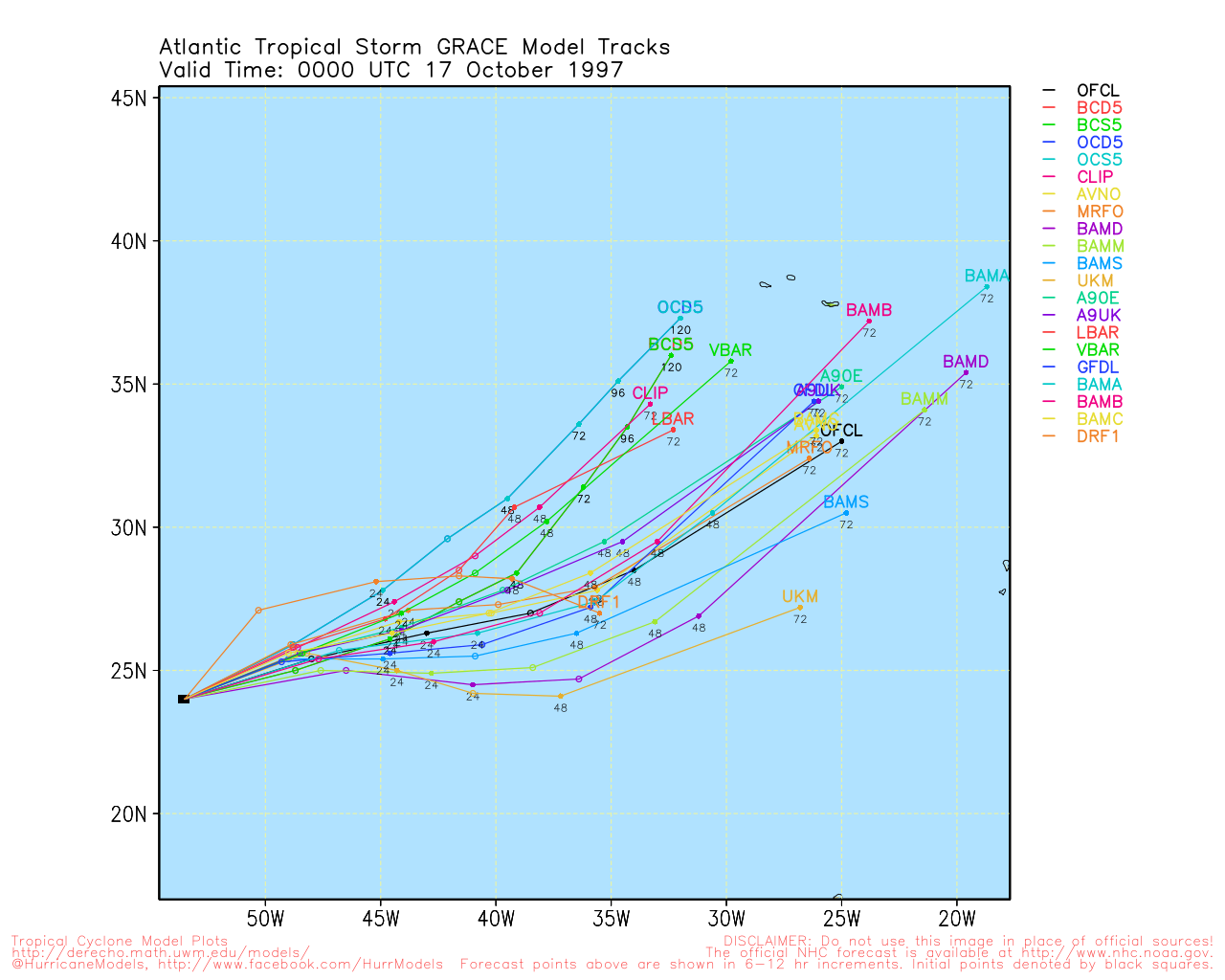 Hurricane Forecast Model Output :: [al091997 Historical Charts]