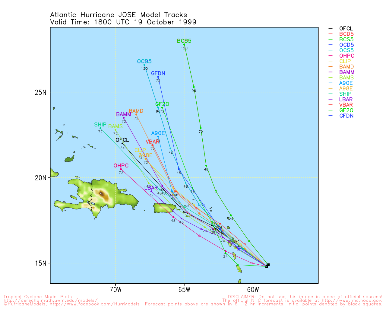 Hurricane Forecast Model Output :: [al141999 Historical Charts]