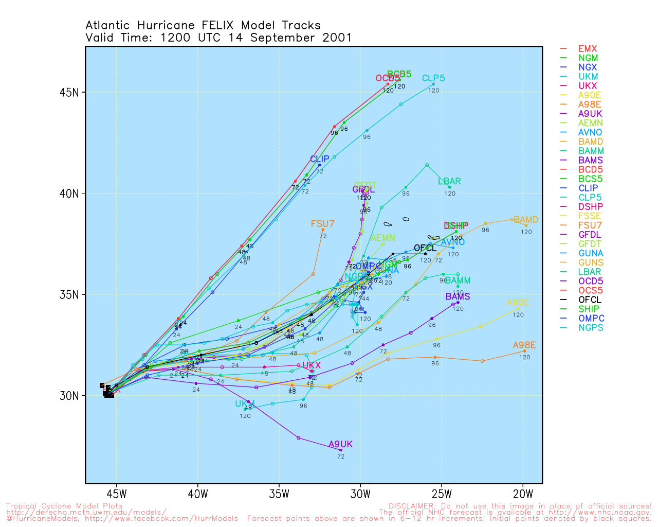 Hurricane Forecast Model Output :: [al072001 Historical Charts]