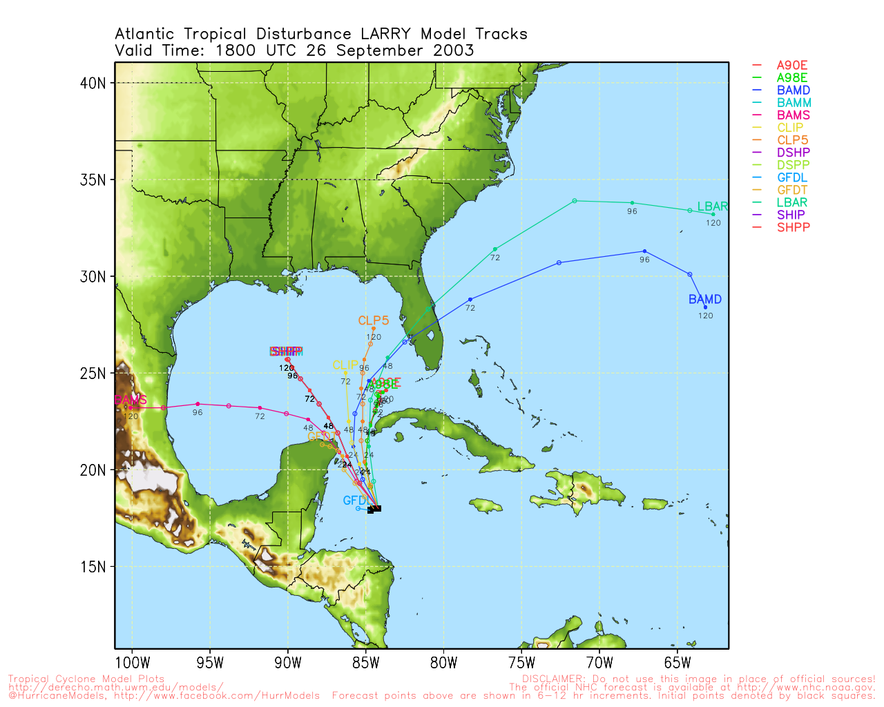 Hurricane Forecast Model Output :: [al172003 Historical Charts]