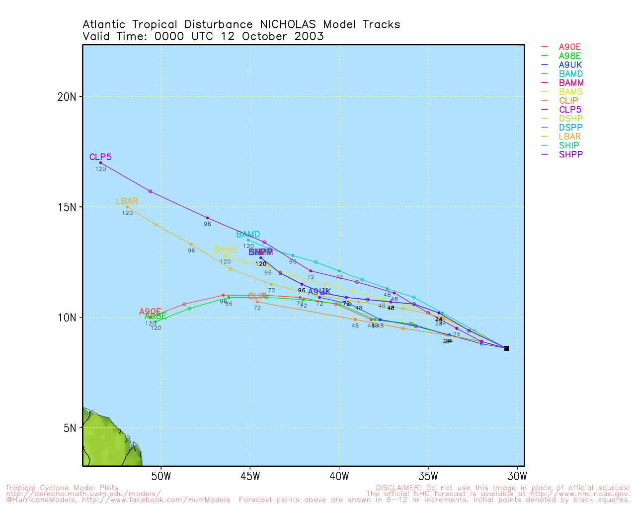 Hurricane Forecast Model Output :: [al192003 Historical Charts]