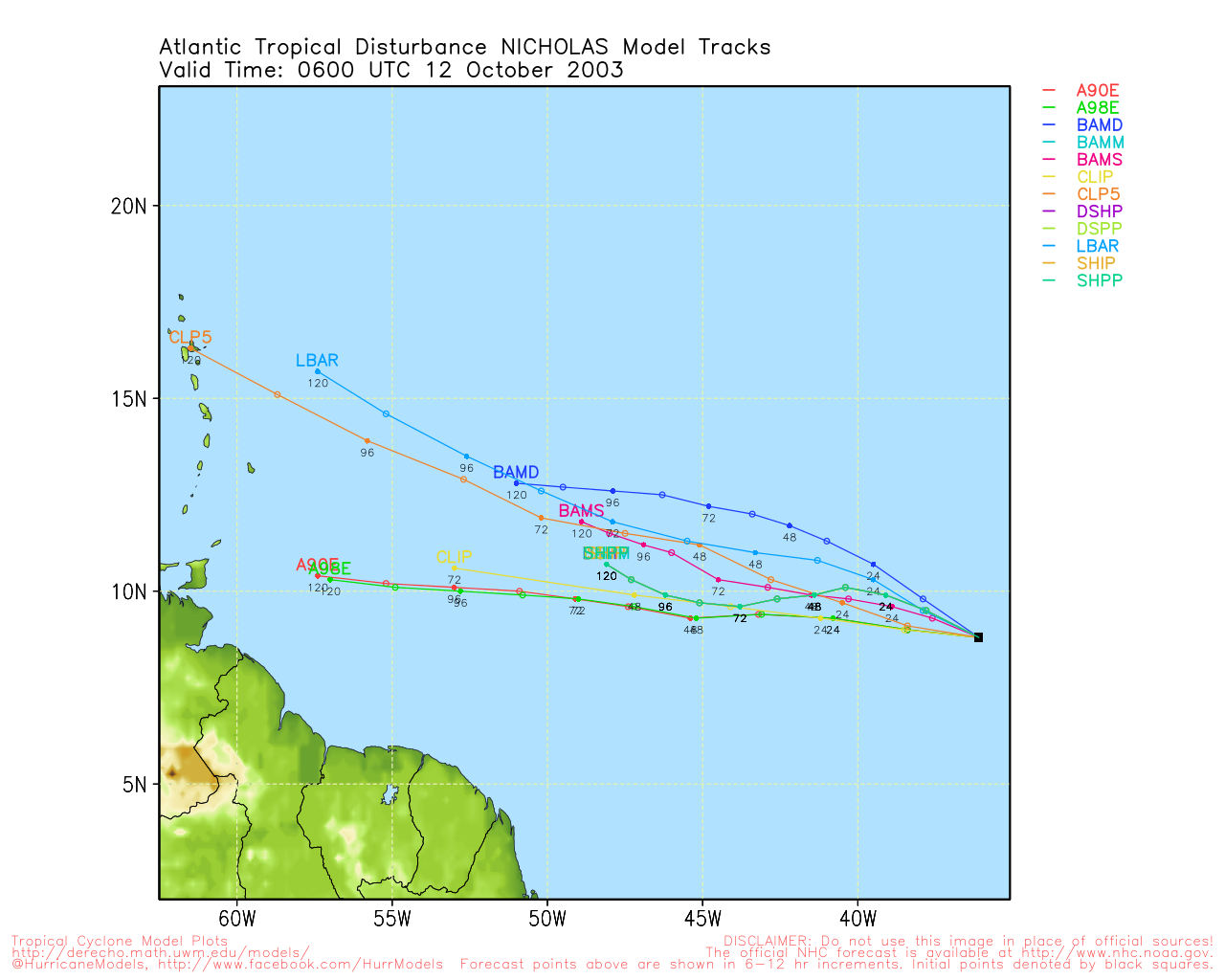 Hurricane Forecast Model Output :: [al192003 Historical Charts]