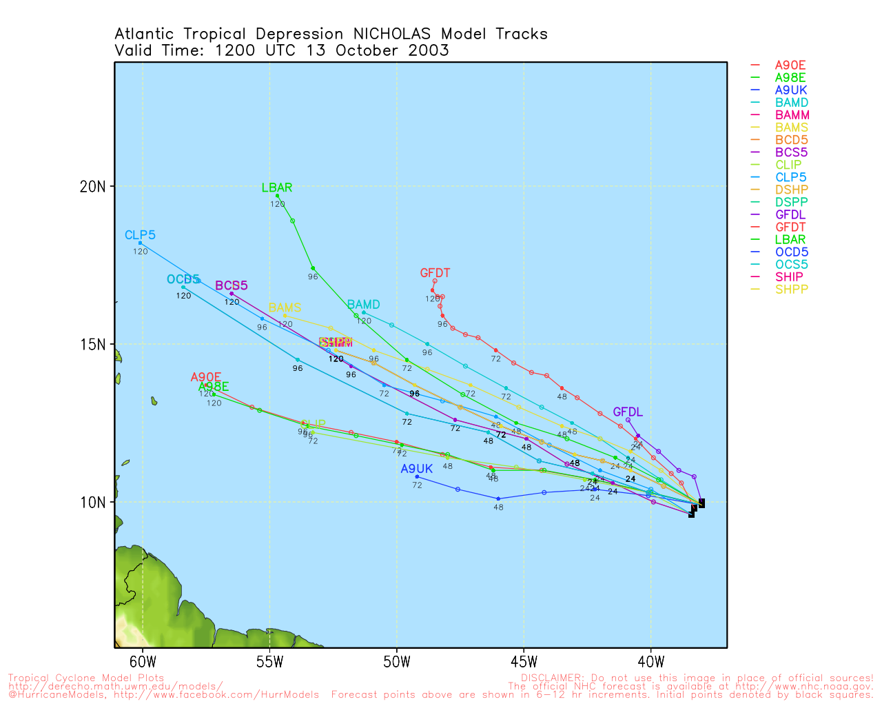Hurricane Forecast Model Output :: [al192003 Historical Charts]