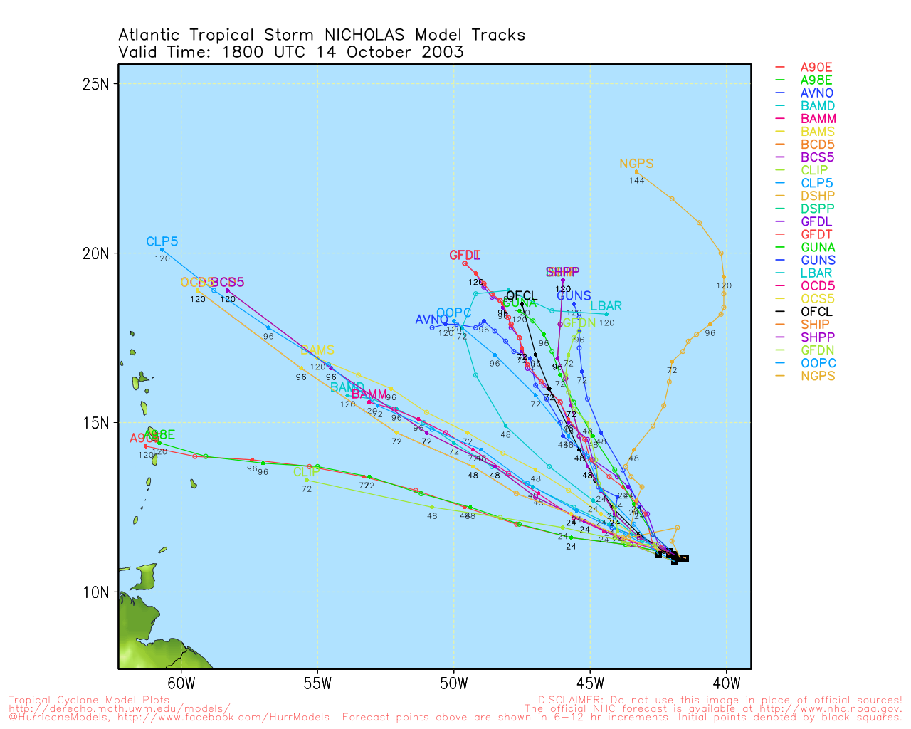 Hurricane Forecast Model Output :: [al192003 Historical Charts]