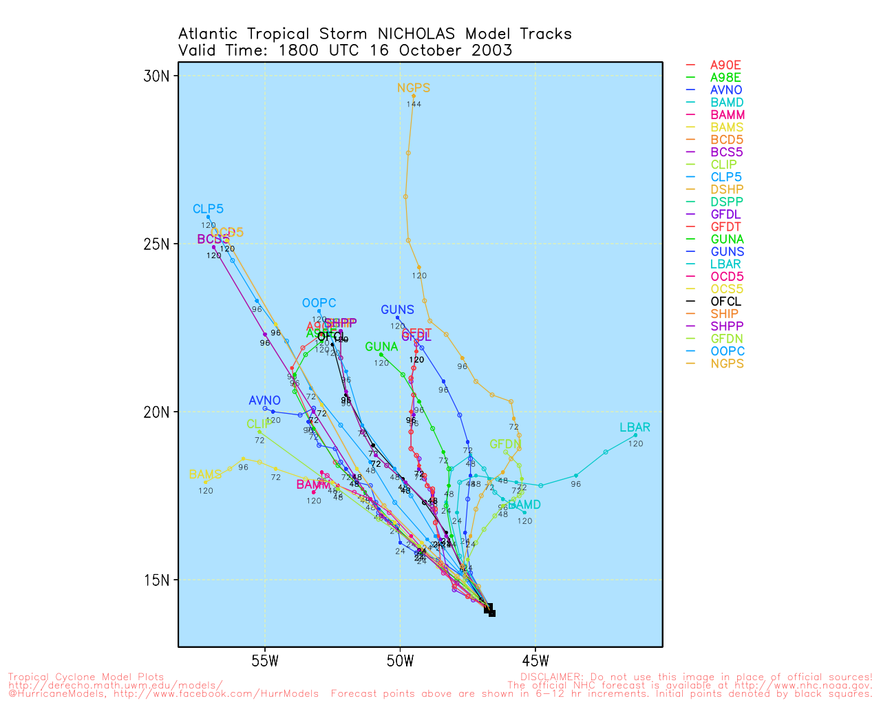 Hurricane Forecast Model Output :: [al192003 Historical Charts]