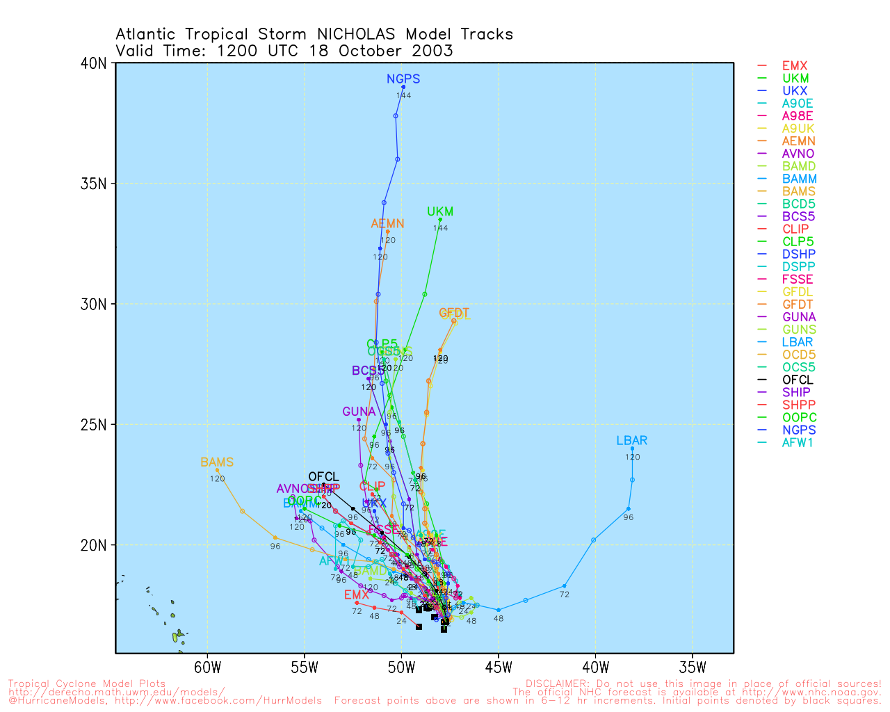 Hurricane Forecast Model Output :: [al192003 Historical Charts]