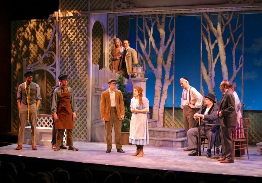 21st Century | Digital Yiddish Theatre Project
